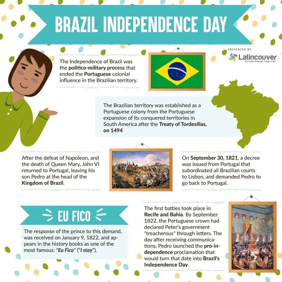 Independence Day do jeitinho brasileiro - Latincouver